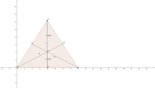 Centroid Construction – GeoGebra
