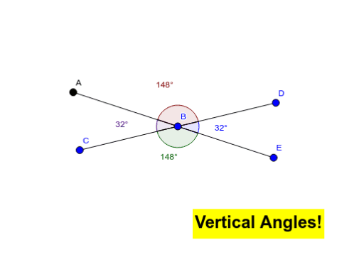 Vertical Angles Exploration – GeoGebra