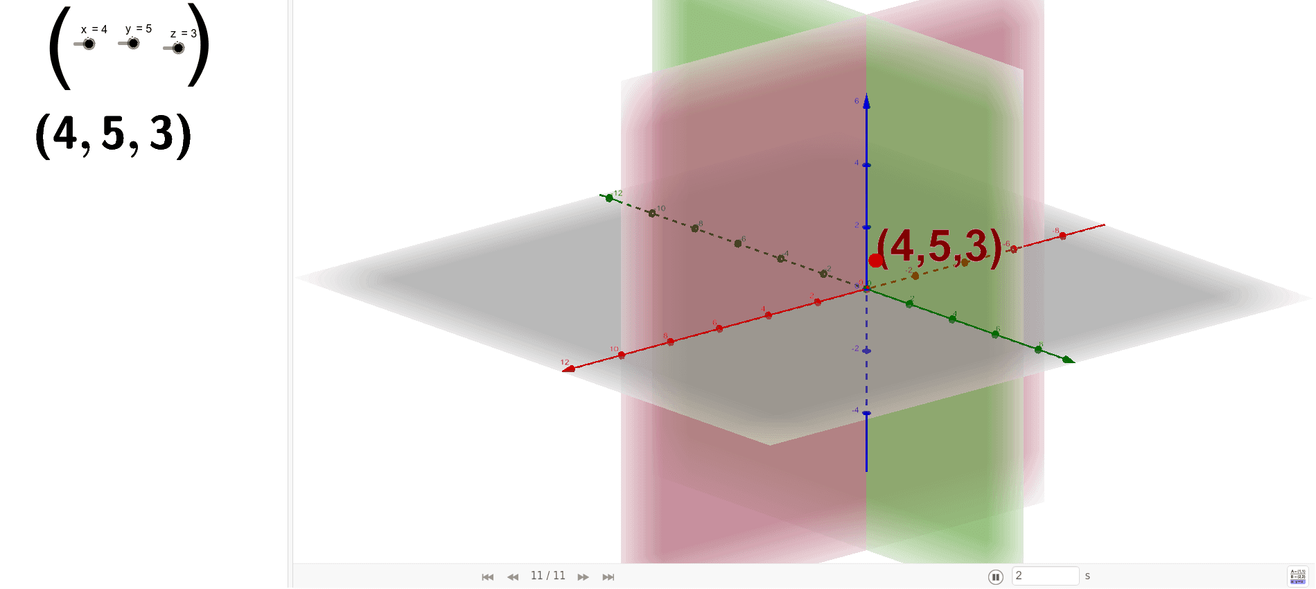 Octants – GeoGebra