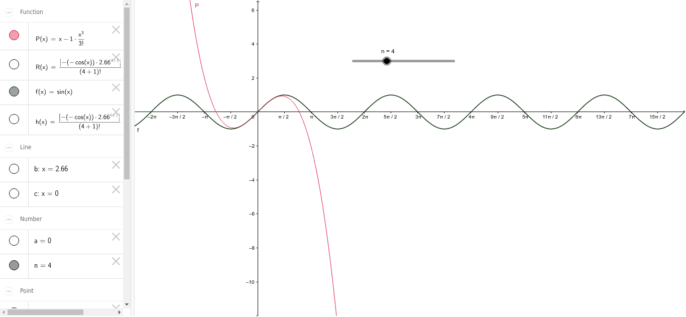 Función sen(x) (Des. de Taylor y Resto de Lagrange) – GeoGebra