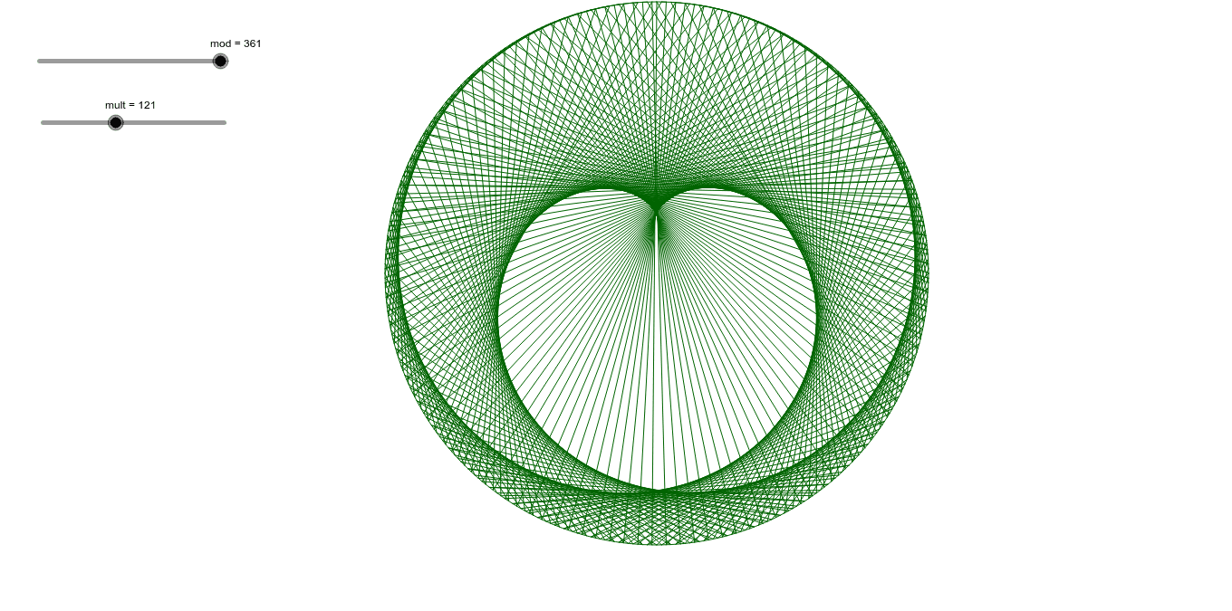 residue design – GeoGebra