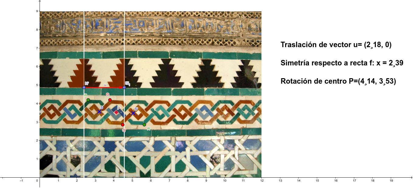 Frisos y mosaicos – GeoGebra