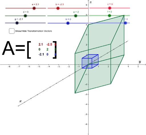 Transform Cubes (G12-M2-L7) – GeoGebra