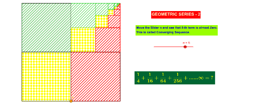 Geometric Series in Quarter Squares – GeoGebra
