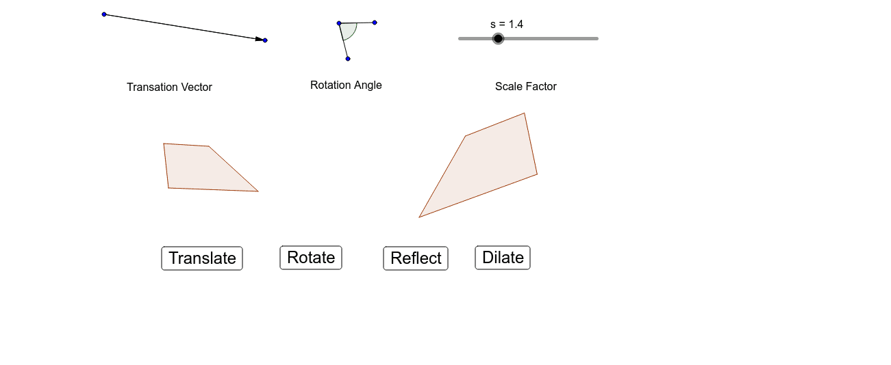 Finding a similarity transformation – GeoGebra