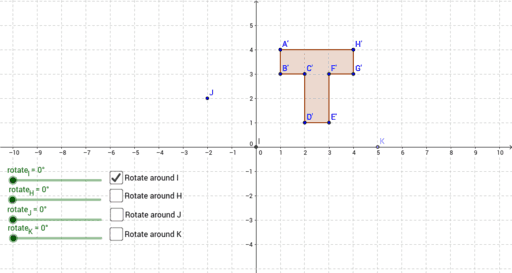 Rotation Exploration – GeoGebra