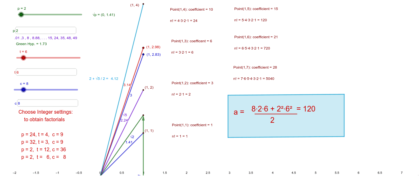 n - Factorial – GeoGebra
