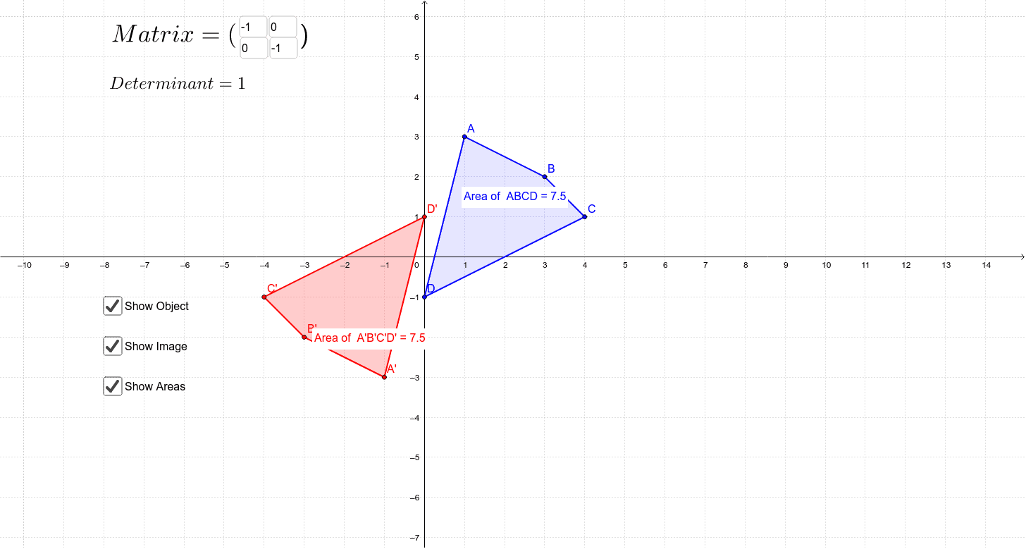 Matrix Transformations – GeoGebra