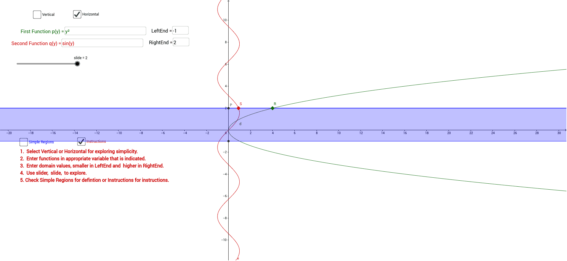 Exploring Simple Regions – GeoGebra