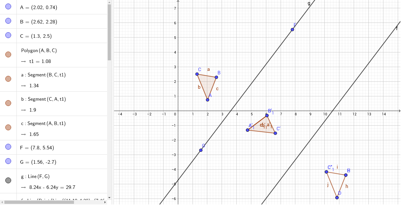Reflection in parallel lines – GeoGebra