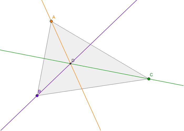Angle Bisectors of a Triangle – GeoGebra