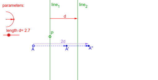 Parallel Reflections II – GeoGebra