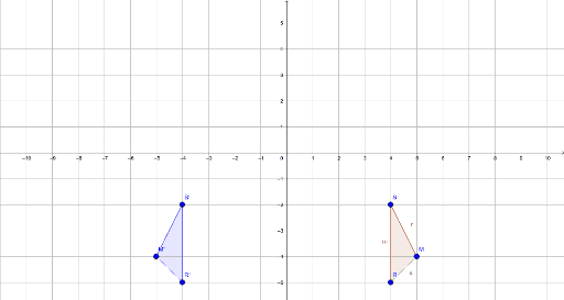 reflection/7 – GeoGebra