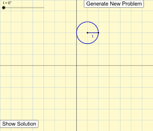 Parametric Equation of a Circle – GeoGebra