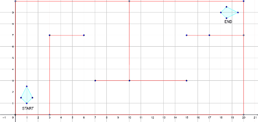 Robot Maze 4 – GeoGebra