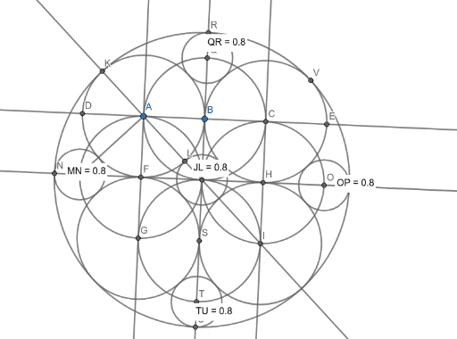 Nested circles – GeoGebra