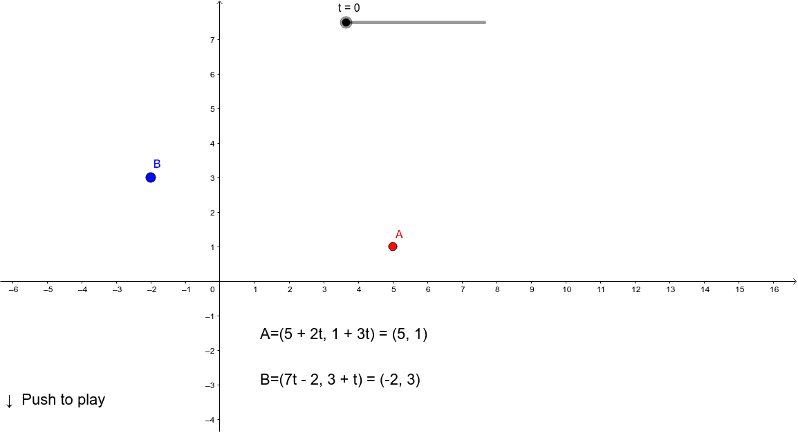 Two Ships (Parametric Equations) – GeoGebra