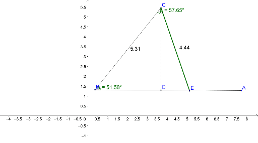Law of Sines Ambiguous Case V2 – GeoGebra