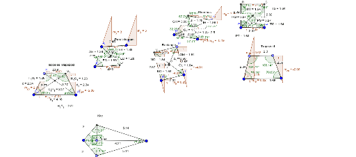 Lesperance, Isabella Ch. 8. Final Project – GeoGebra