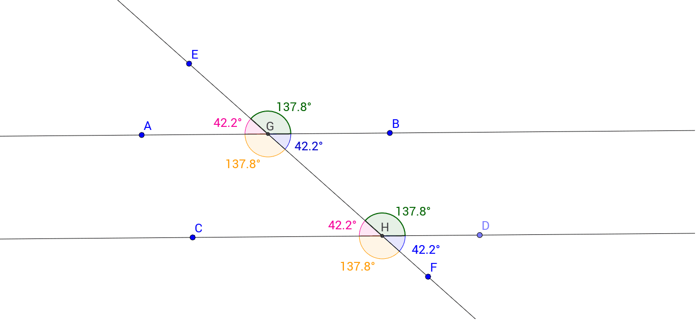 Parallel Lines & Transversals Investigation – GeoGebra