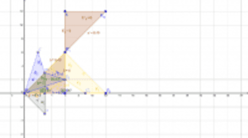 The short cut – GeoGebra