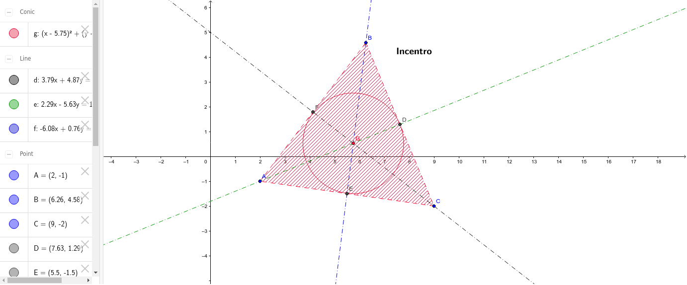 Incentro de un triangulo – GeoGebra