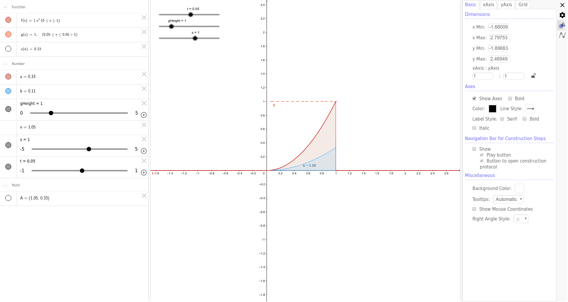convolution_7_1 – GeoGebra