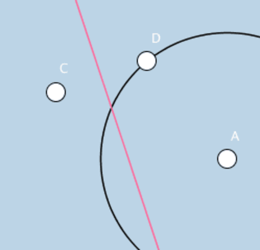 Locus Problem (3) – GeoGebra