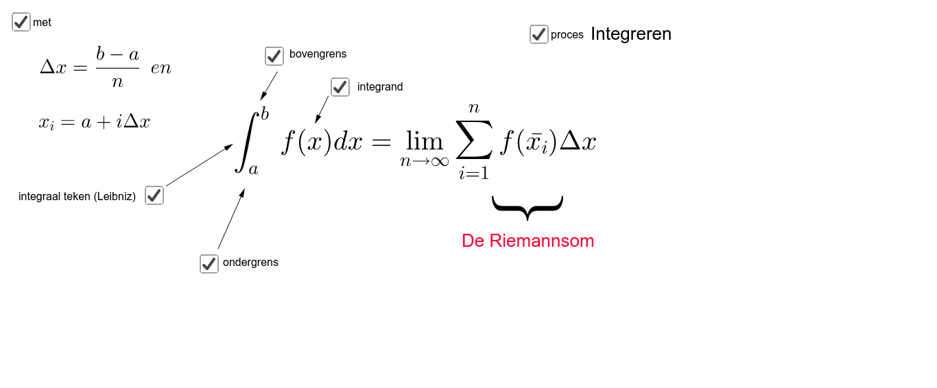 Integraalrekening bestand 3 notatie integraal – GeoGebra