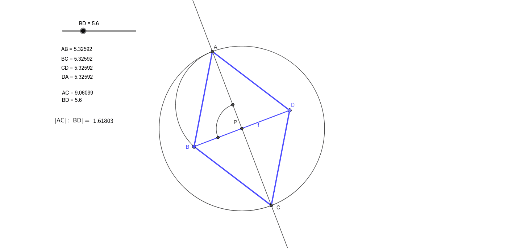 Zlatni romb - zadana manja dijagonala – GeoGebra