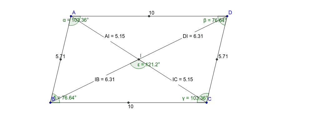 Diagonals of a parallelogram – GeoGebra