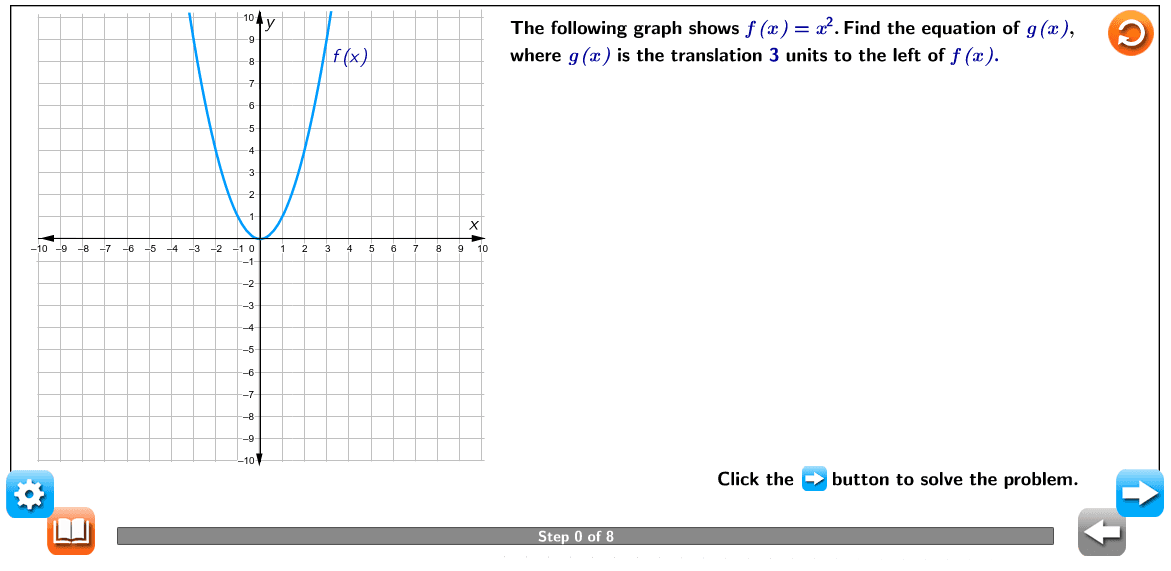 Example 2 – GeoGebra