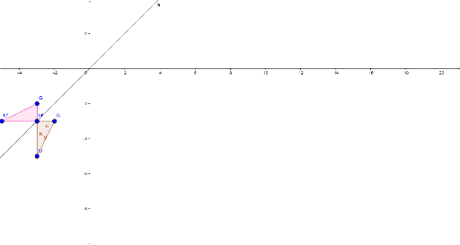 Reflection-12 – GeoGebra