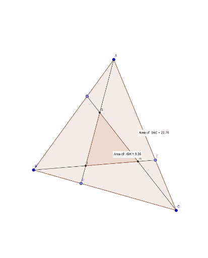 Project 1 triangle parallels – GeoGebra