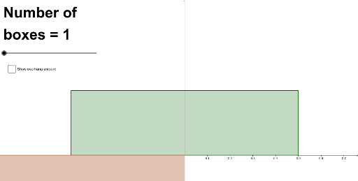 Calculus - Stacking Boxes – GeoGebra