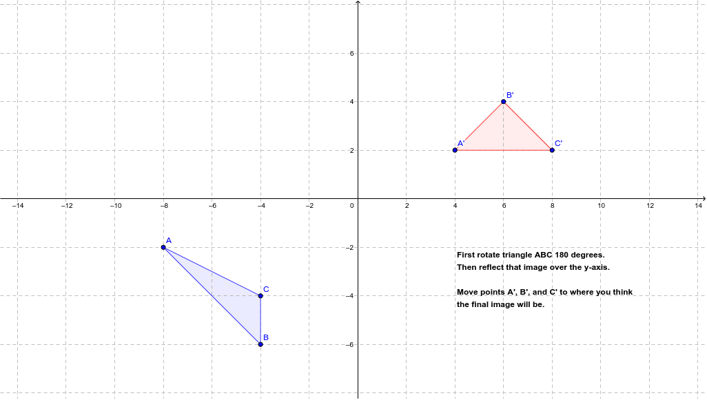 Geo Transformations #3 – GeoGebra