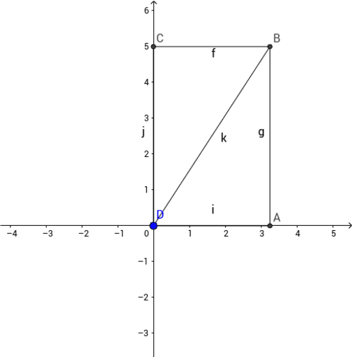 Calculate the length of each diagonal. – GeoGebra