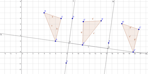 Reflections over Parallel Lines – GeoGebra