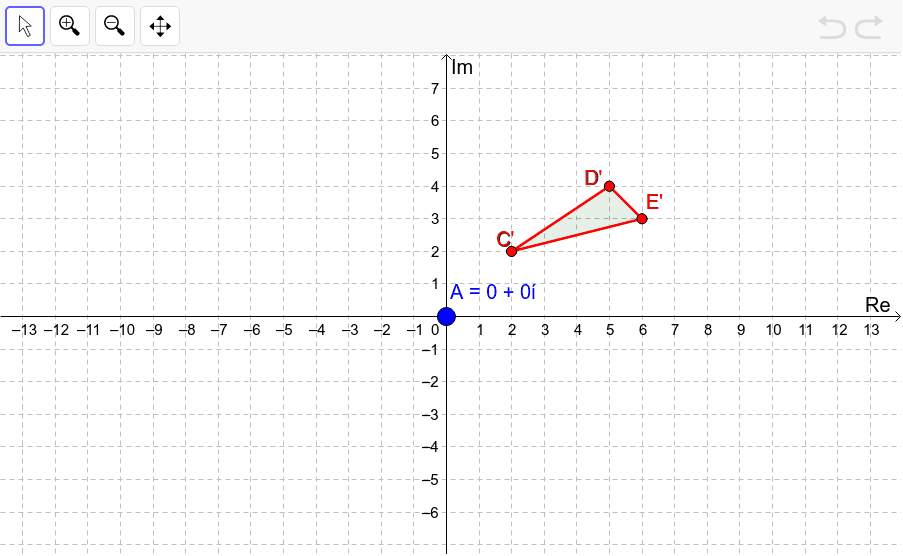 Complex Numbers and Transformations – GeoGebra