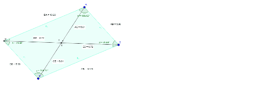 ll-ogram – GeoGebra