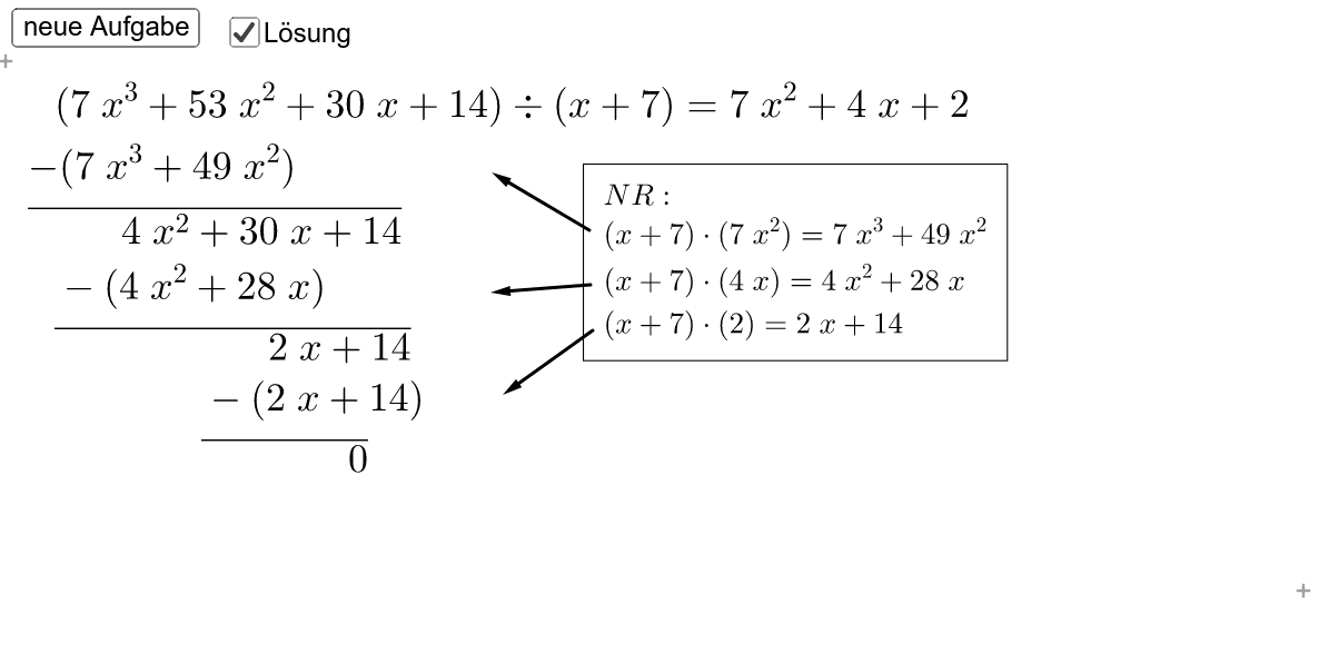 Polynomdivision – GeoGebra