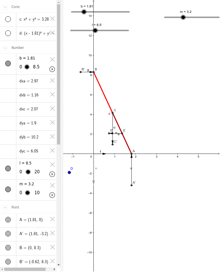 Ladder moment forces – GeoGebra