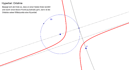 Hyperbel 1 – GeoGebra