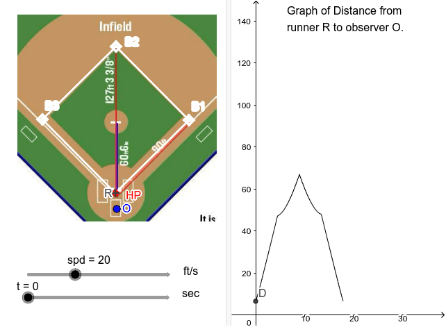 Basepath Measurements With New Bigger Bases, 52% OFF