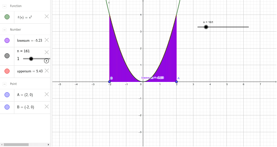 definite integral – GeoGebra