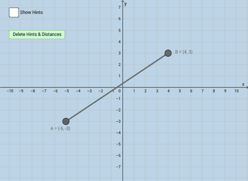 Distance in the Coordinate Plane – GeoGebra