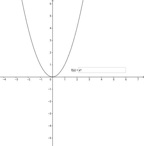 Scripting Tutorial Linked Input Boxes Geogebra