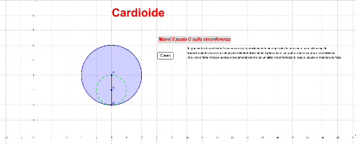 Cardioide – GeoGebra