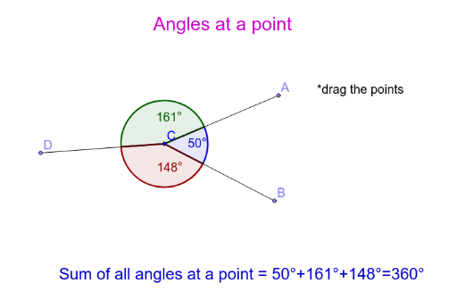 Angles at a point. – GeoGebra