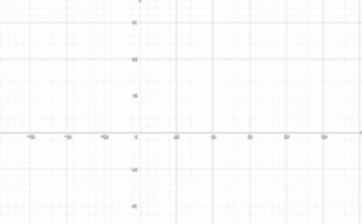 Problem Set 1-2 – GeoGebra